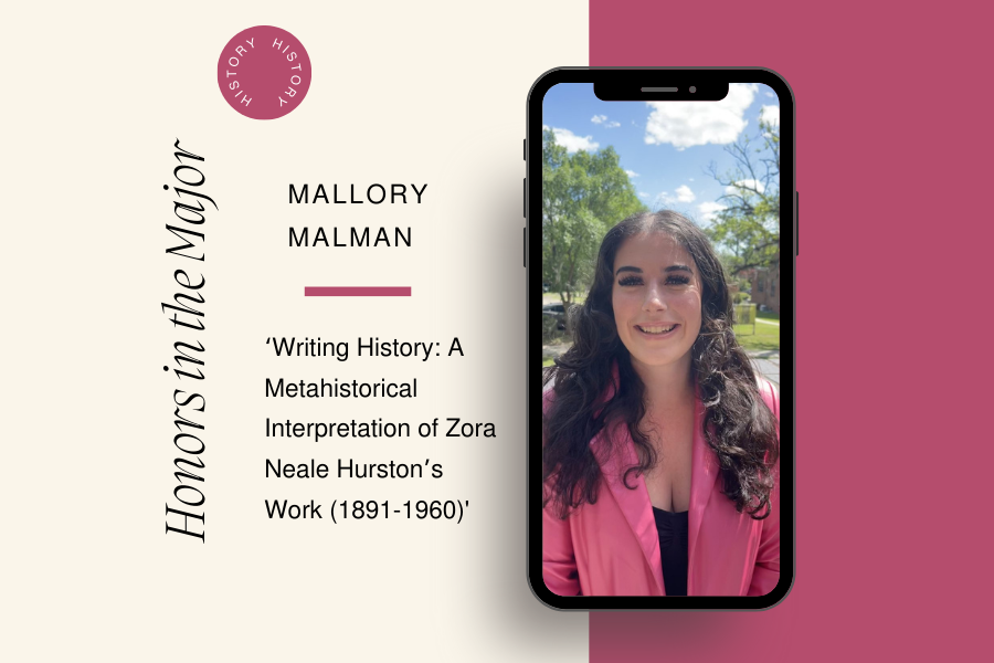 Honors in the Major: Mallory Malman and “Writing History: A ...